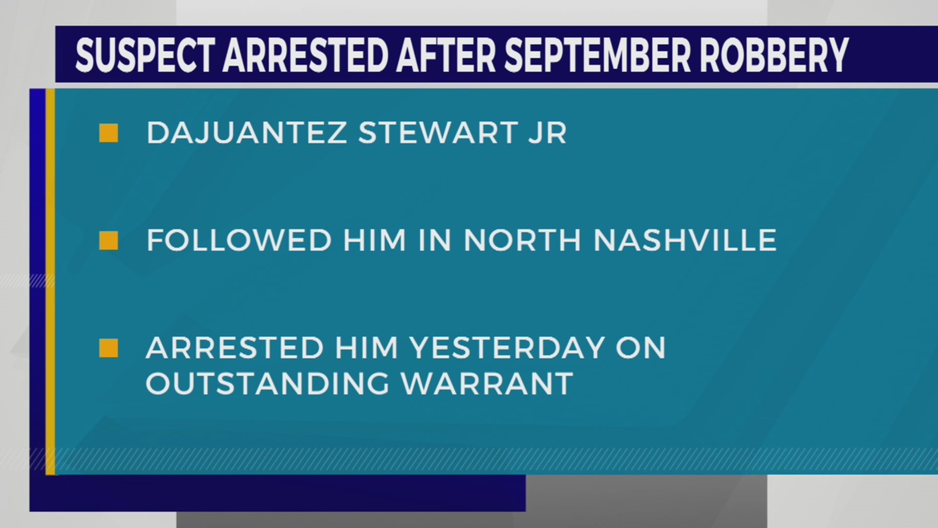 Police arrest man wanted for aggravated robbery in Nashville – WKRN News 2