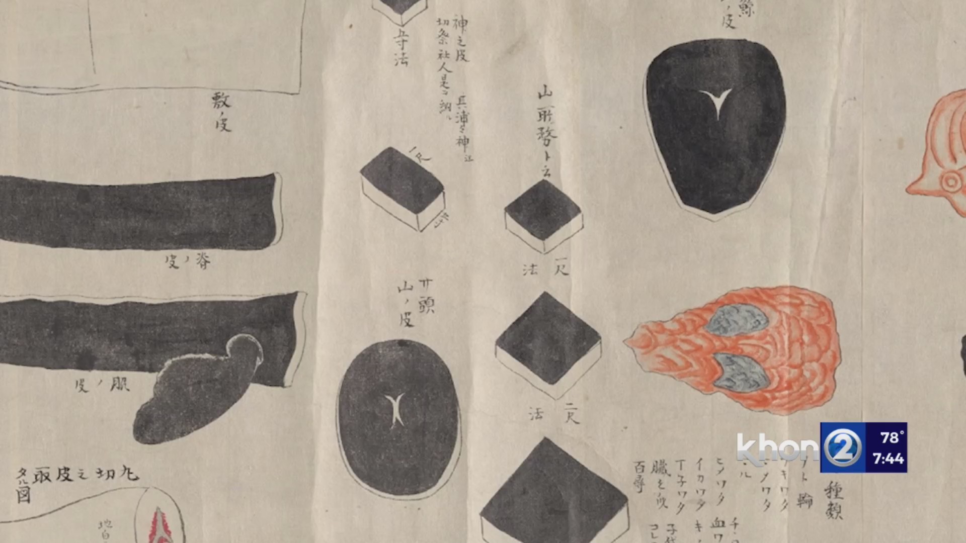 UH brings us up close and personal with ancient Japanese scrolls – KHON2