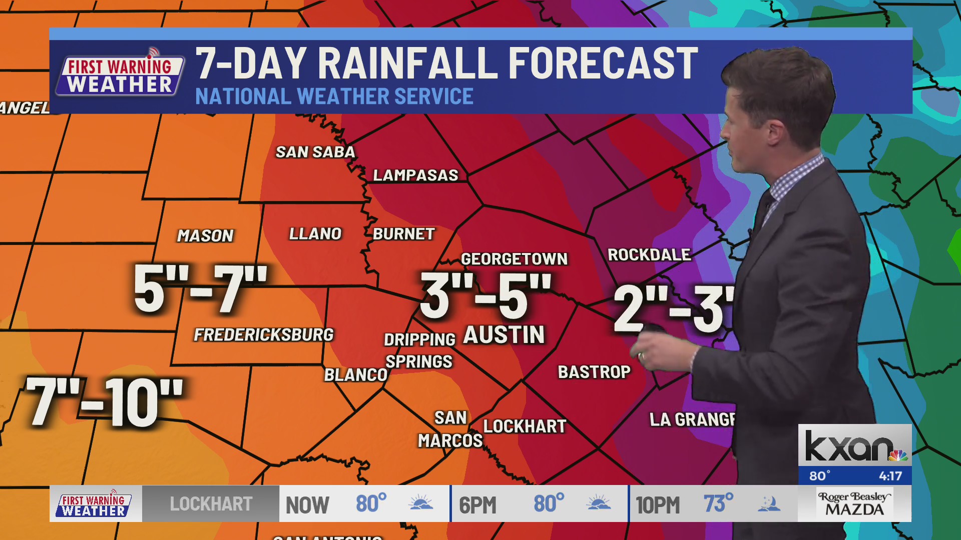 Wednesday evening First Warning Forecast – KXAN Austin