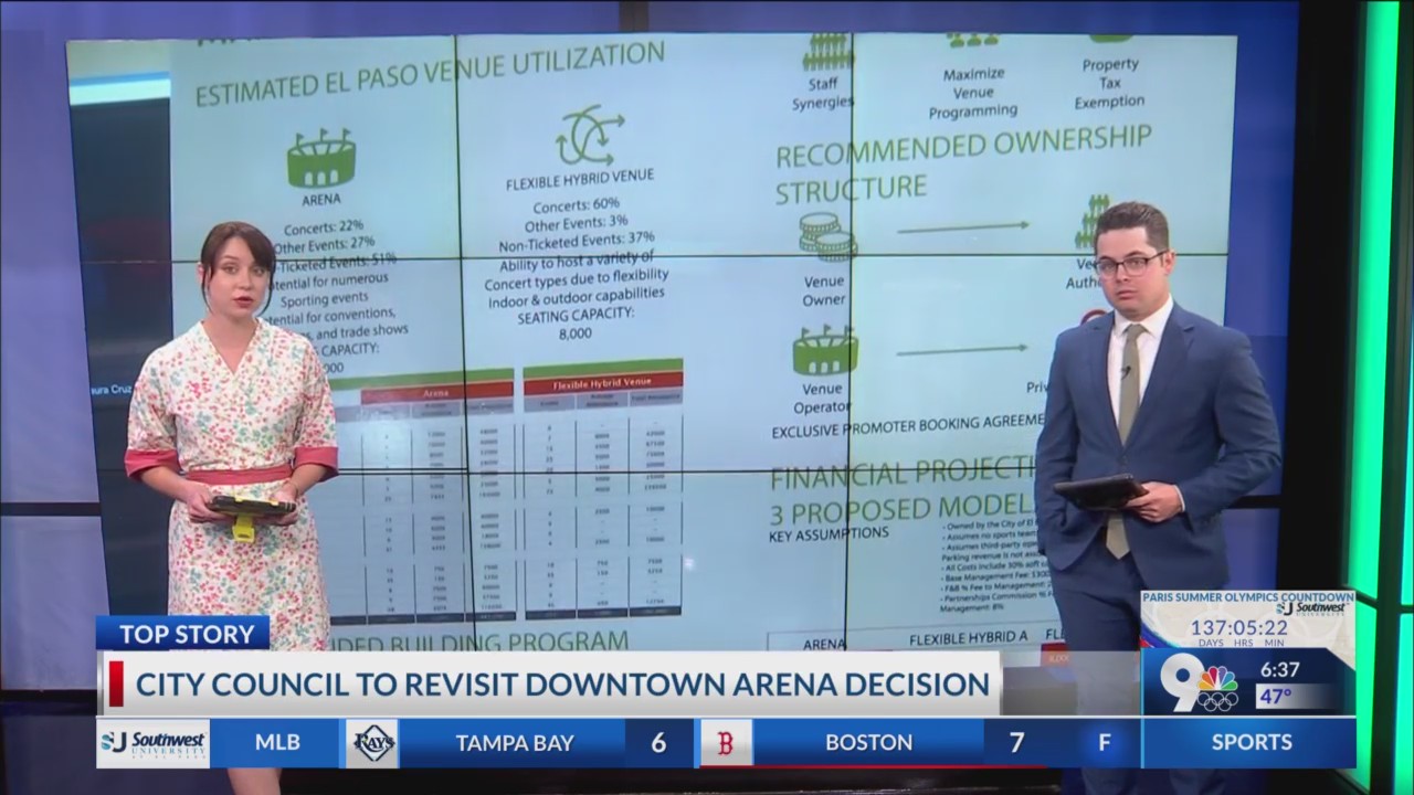 EP City Council to revisit ‘Downtown Arena’ decision – KTSM 9 News