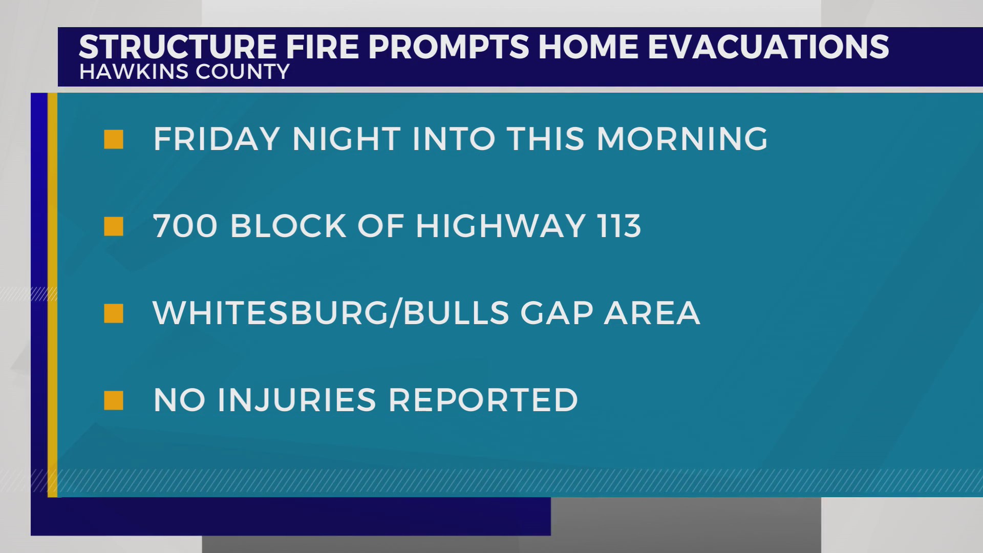 Structure fire temporarily closes highway, prompts home evacuations in ...
