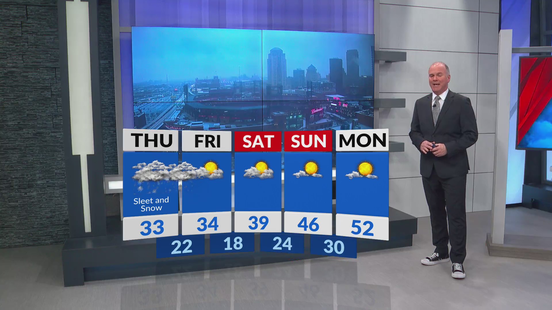 Wednesday Forecast – FOX 2