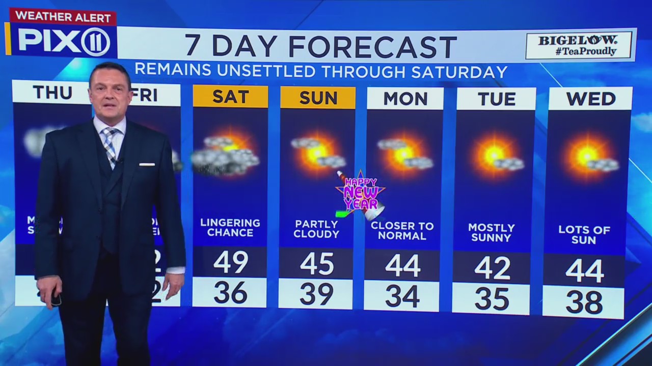 Rain to linger in the forecast in NYC area – PIX11