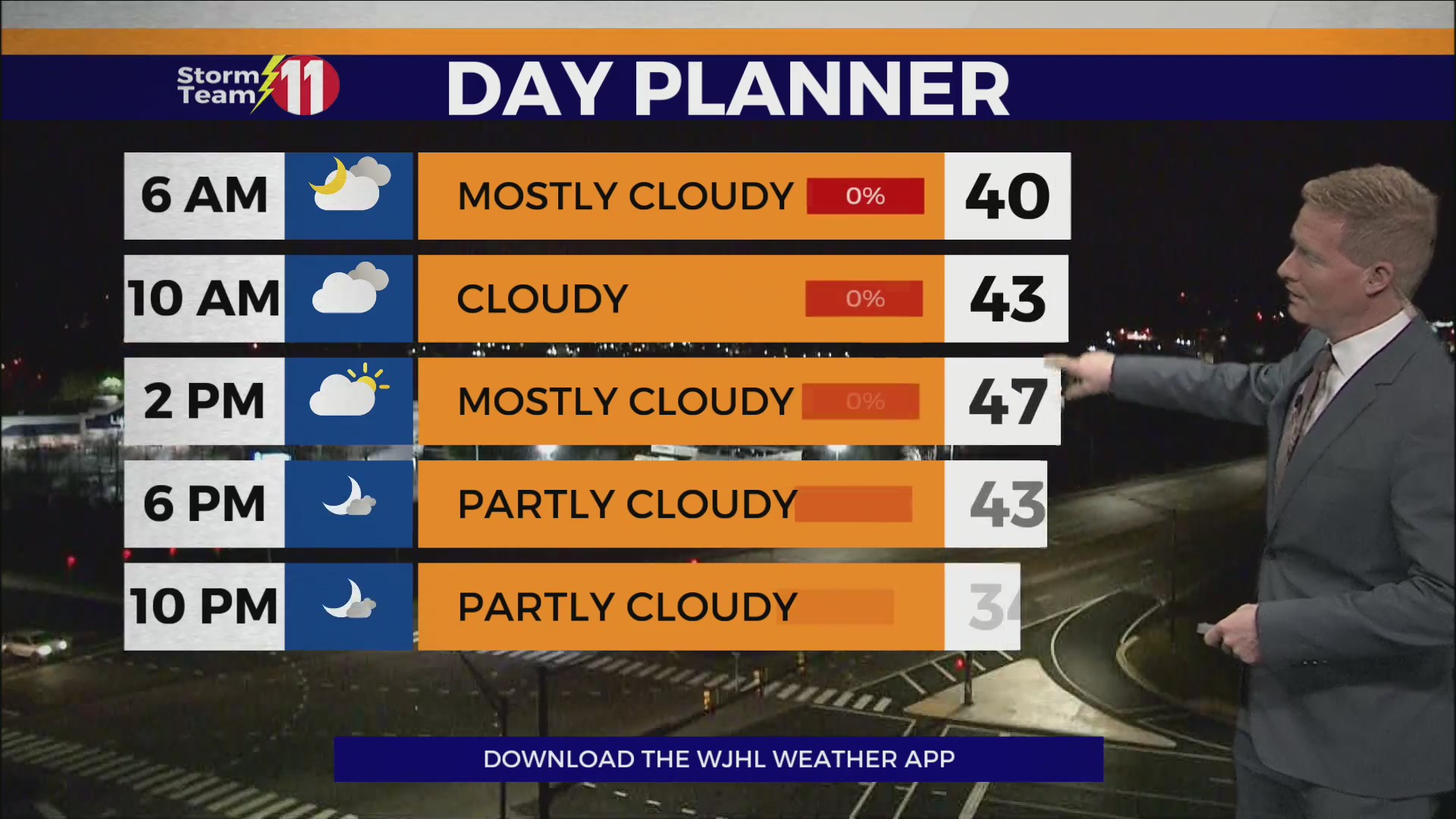 Latest Storm Team 11 Forecast – WJHL | Tri-Cities News & Weather