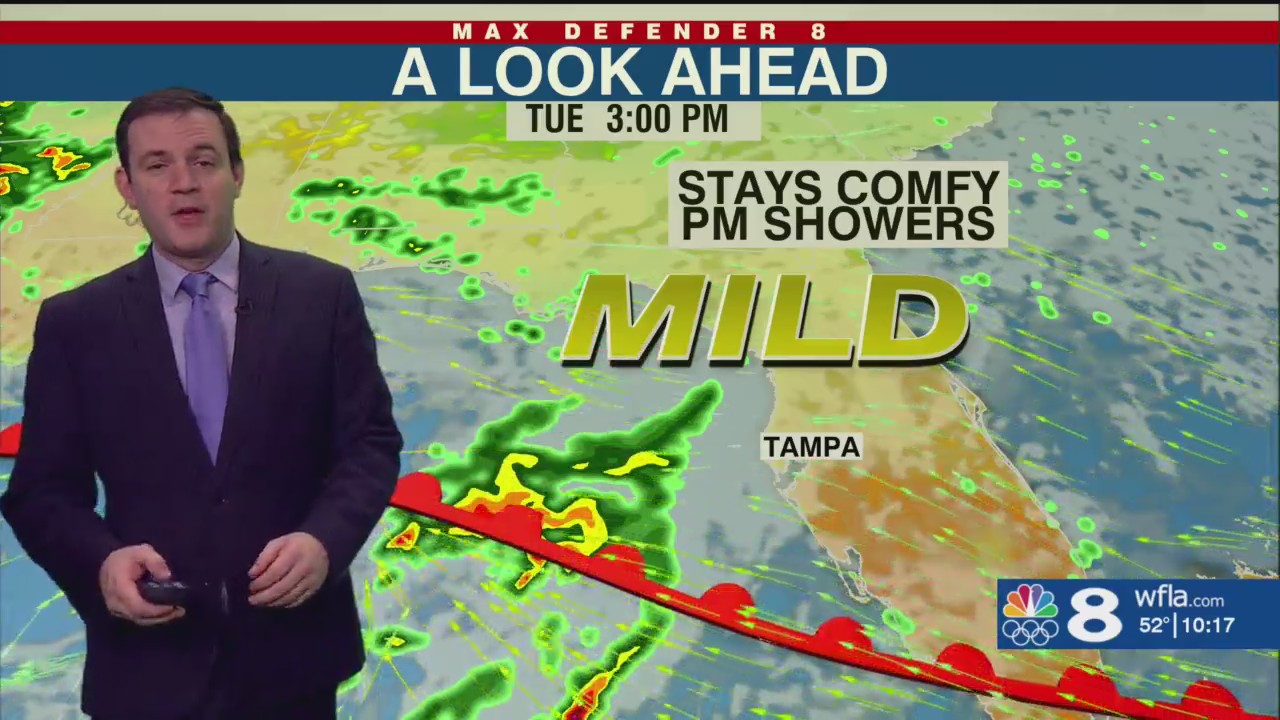 News Channel 8 on The CW Tampa Bay – WFLA