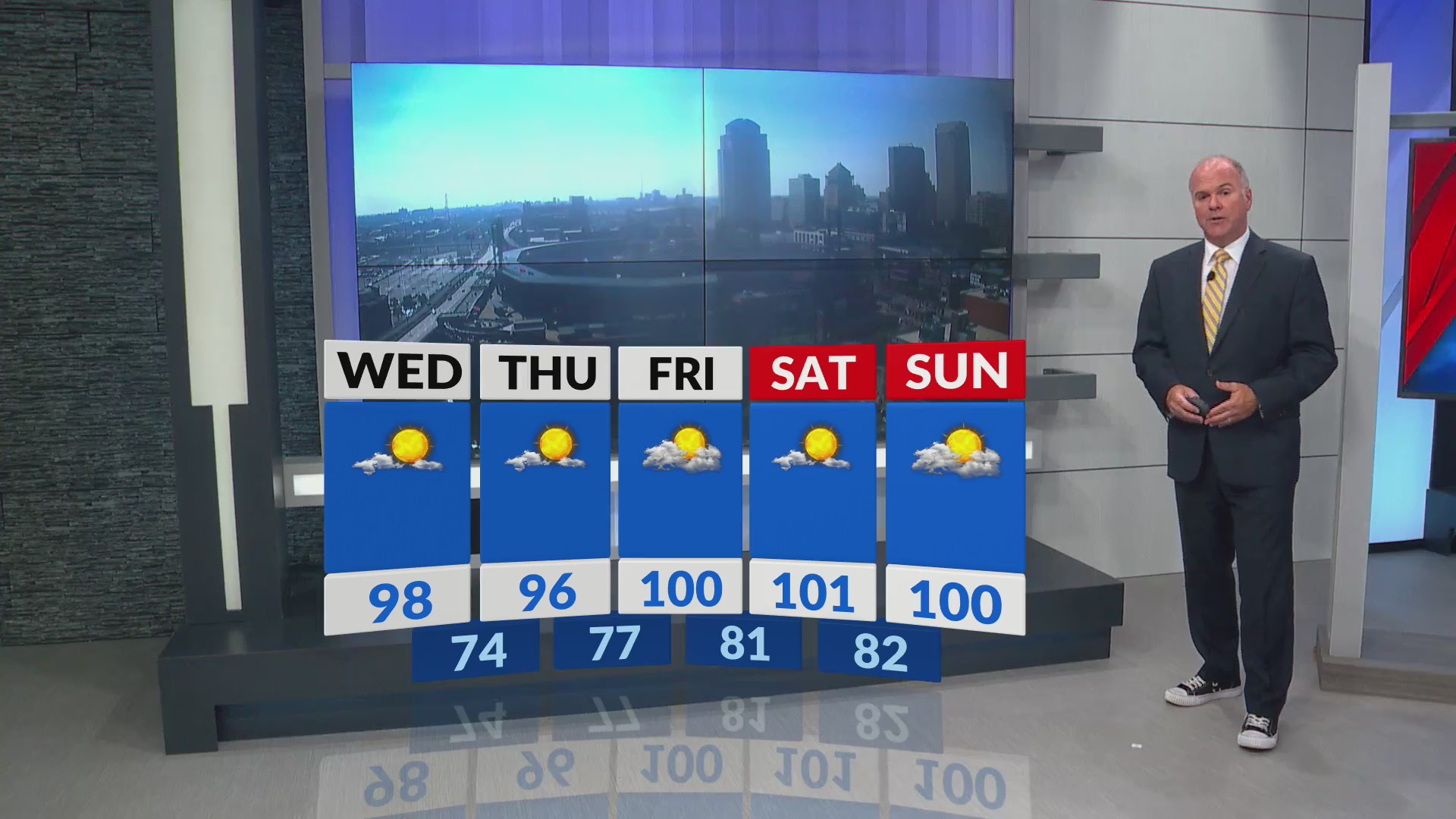 Tuesday Forecast – FOX 2