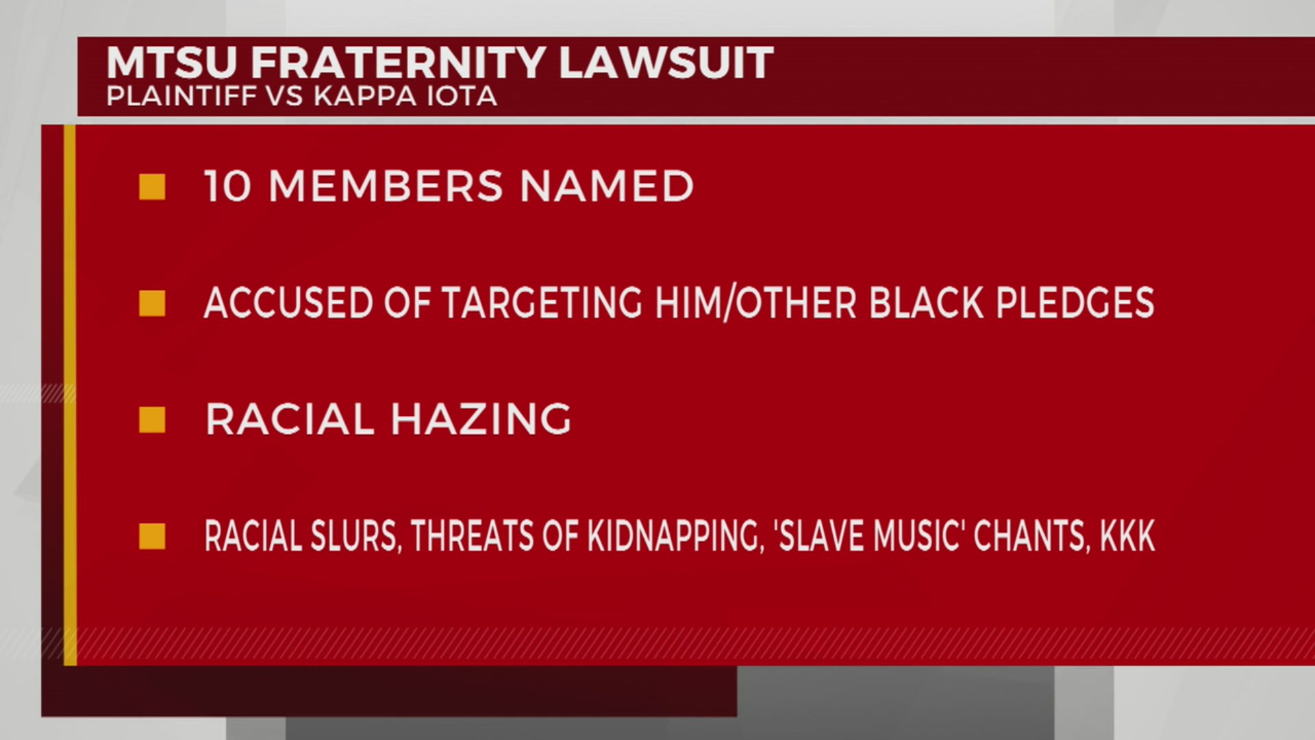 Black MTSU pledges faced racial discrimination, threats from fraternity ...