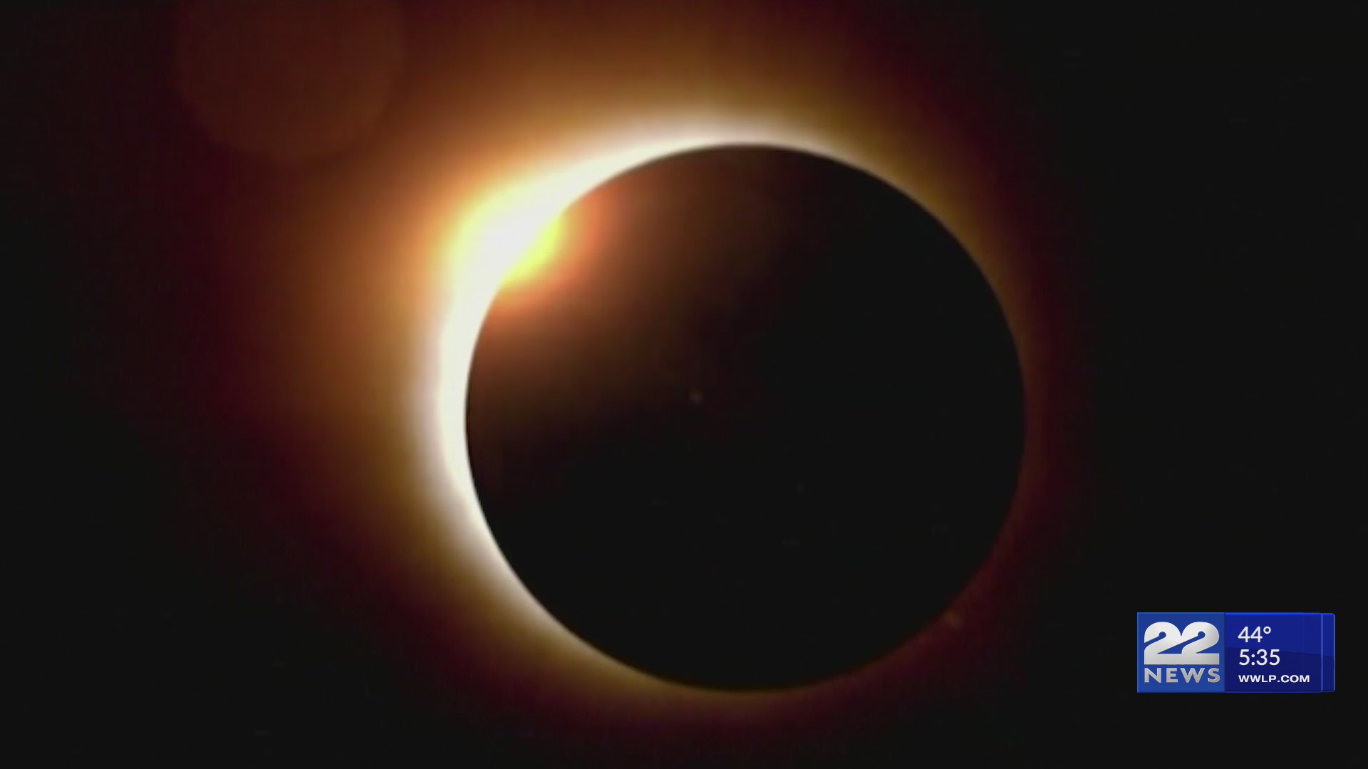 Dangers of looking directly at the solar eclipse – WWLP