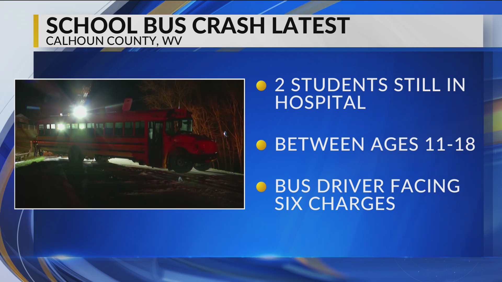 Two students remain hospitalized after Calhoun County school bus crash ...