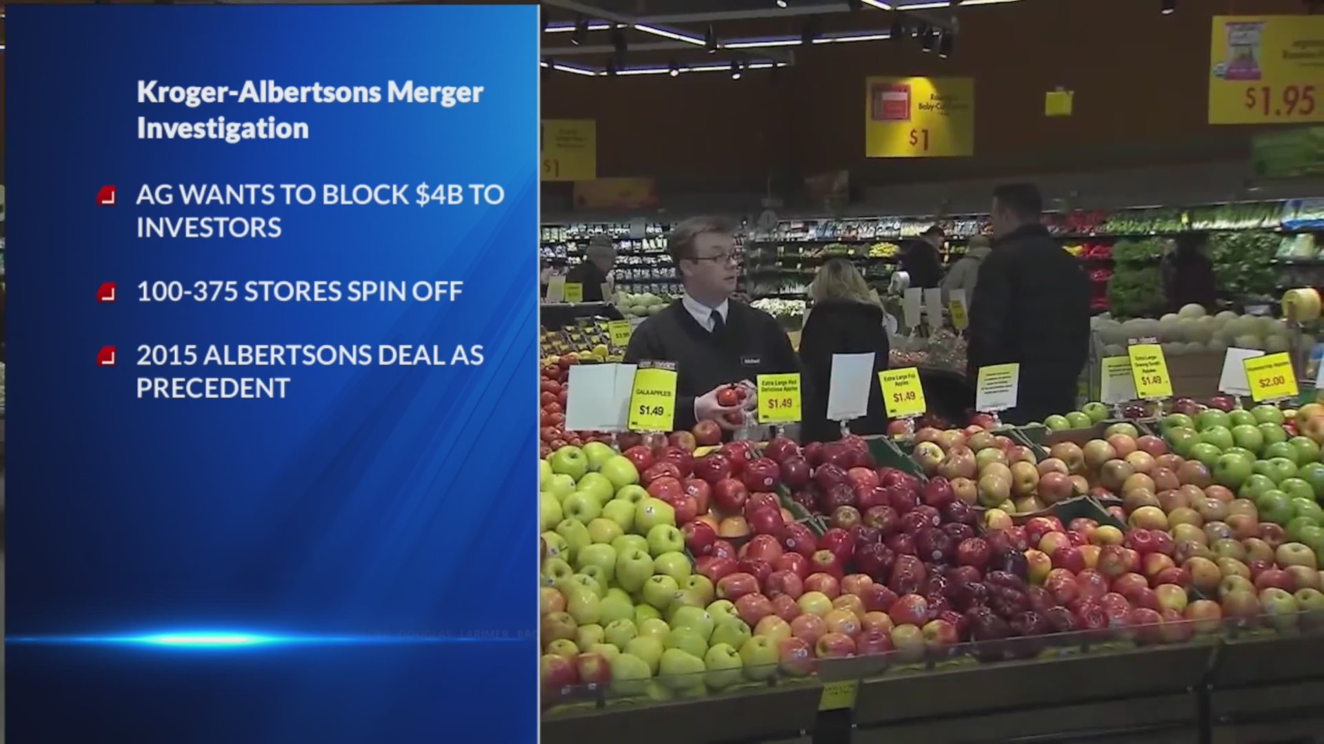 Colorado AG investigating Albertsons-Kroger merger plan – FOX31 Denver