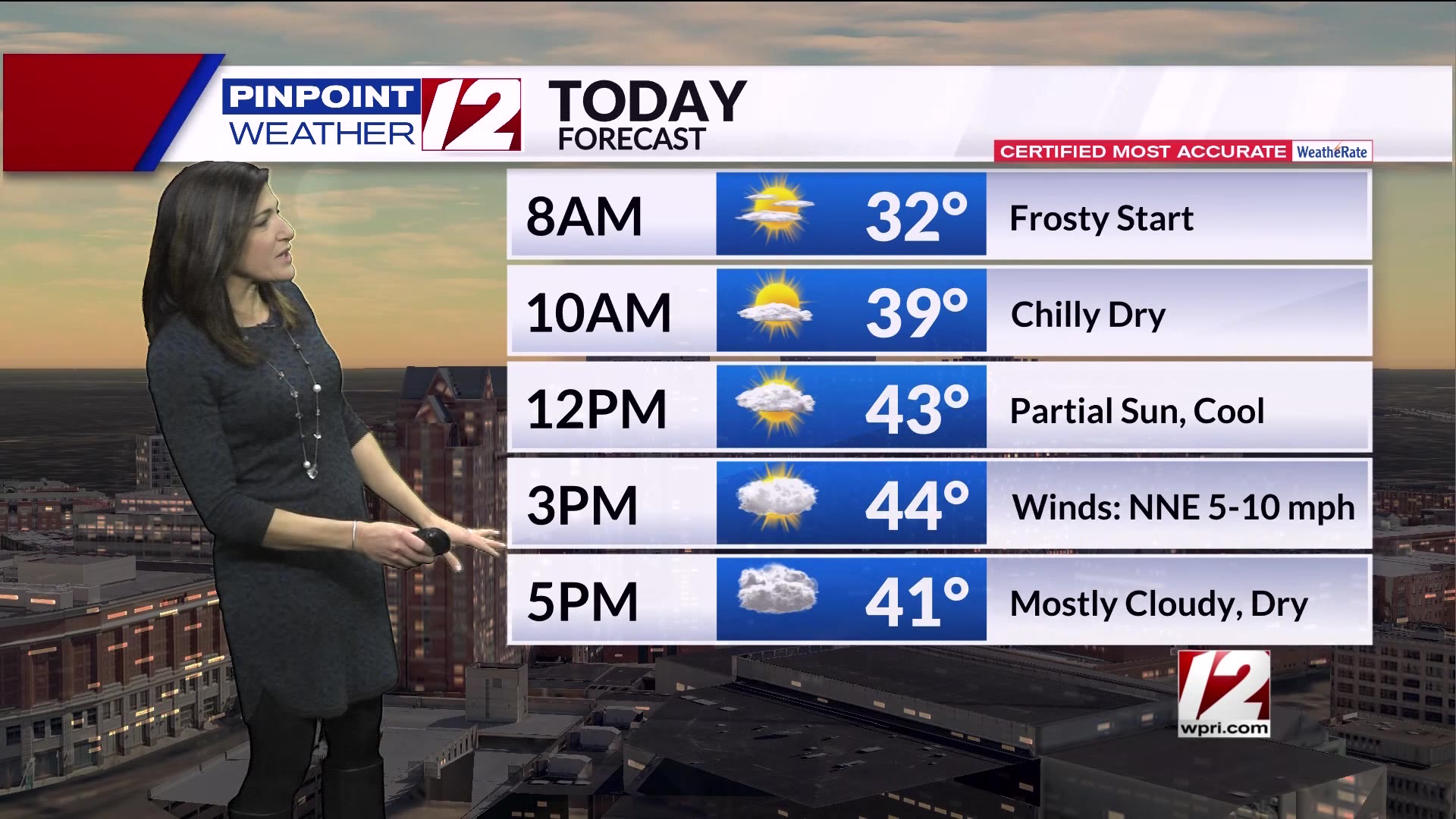 Weather Now: November 15, 2022 – WPRI.com