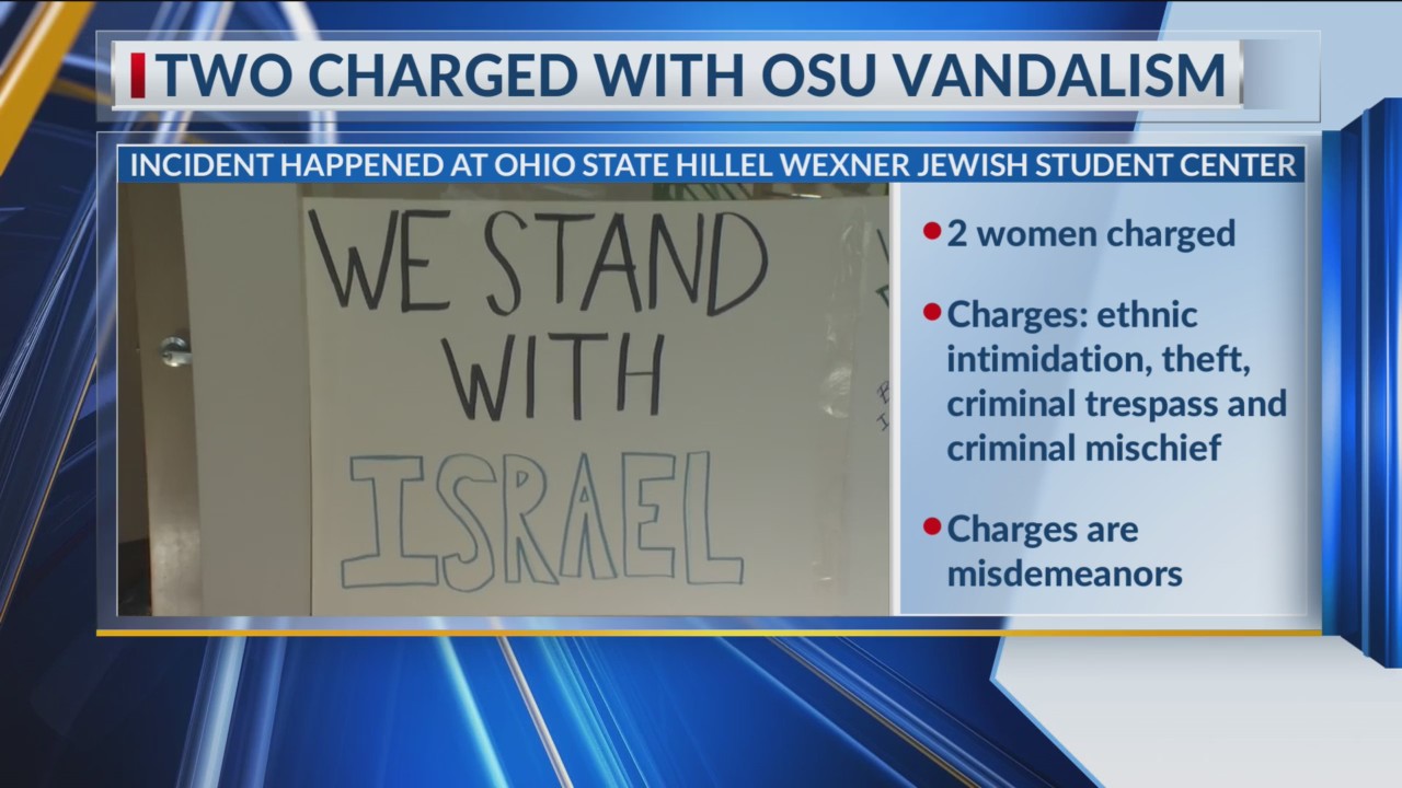 Women charged in antisemitic vandalism at OSU – NBC4 WCMH-TV