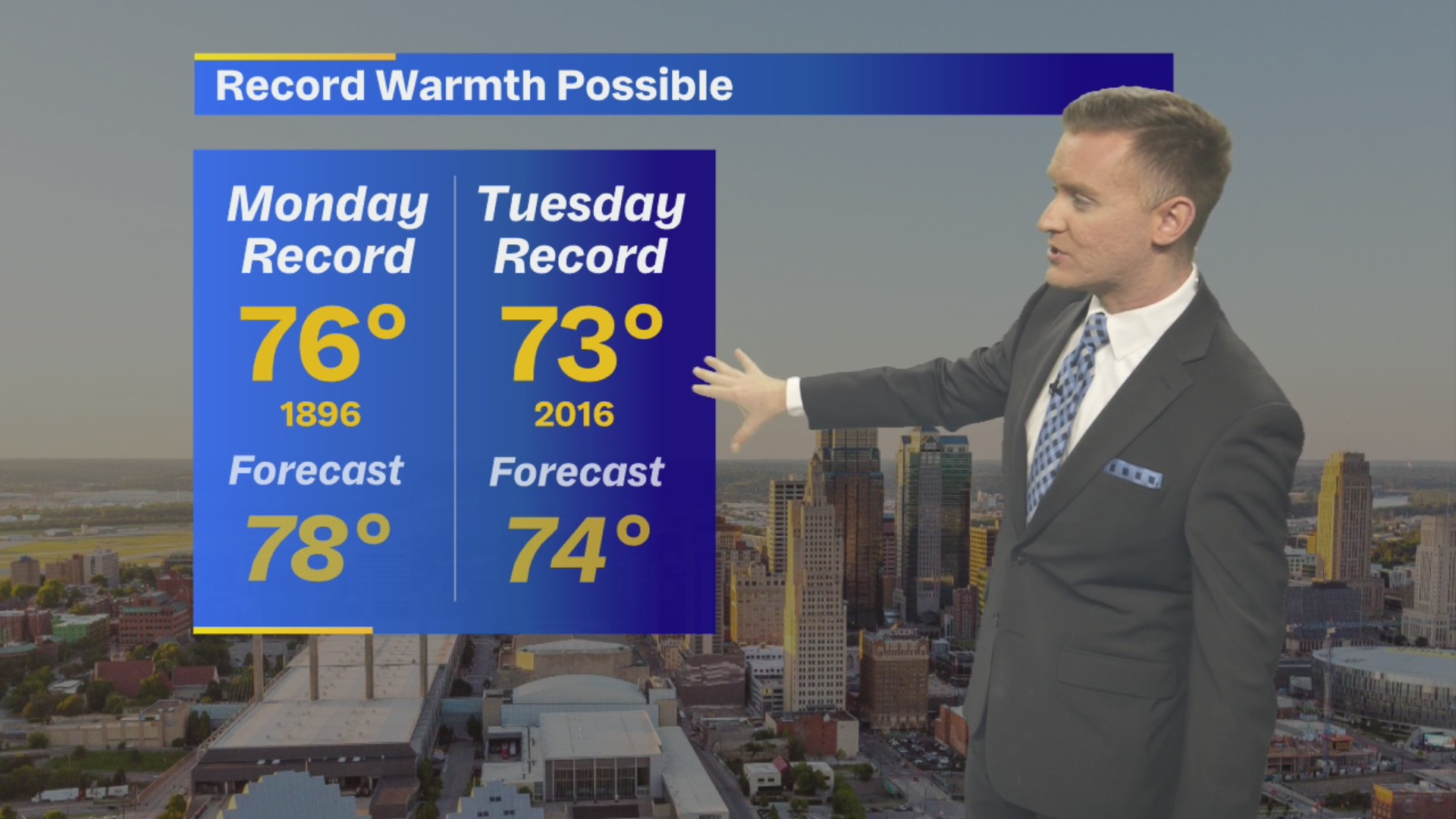 Sunday night forecast – FOX 4 Kansas City WDAF-TV | News, Weather, Sports