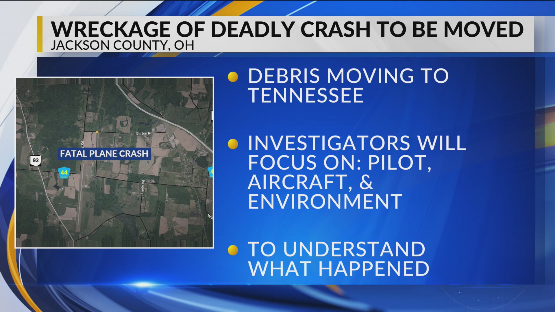 Ohio plane wreckage moving to Tennessee for investigation – WOWK 13 News