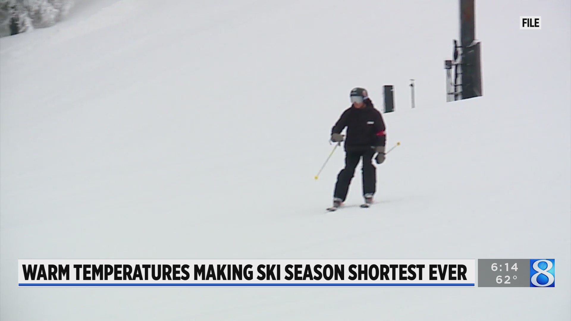 Shortest season ever for some West MI ski businesses – WOODTV.com
