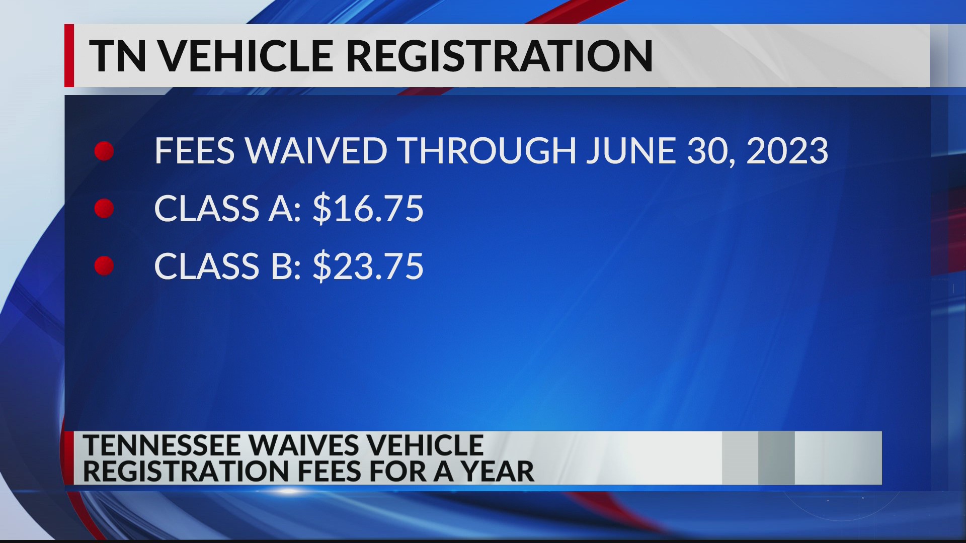 Tennessee waives vehicle registration fees for a year – WREG.com