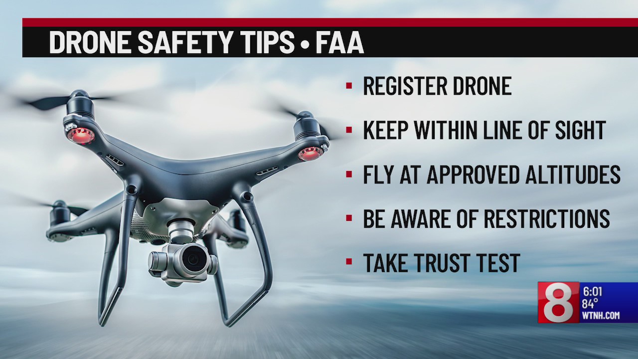Inside Connecticut’s drone detection unit – WTNH.com
