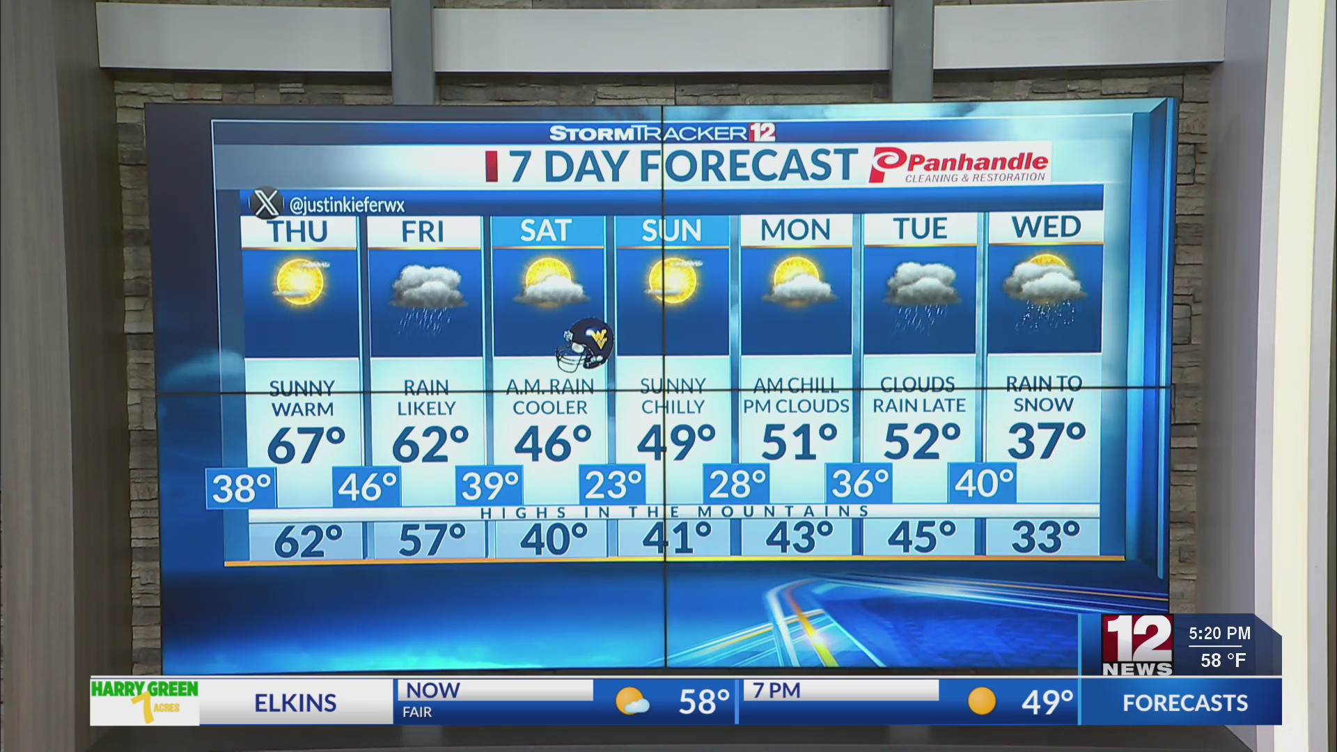 StormTracker 12 Weather Forecast – WBOY.com