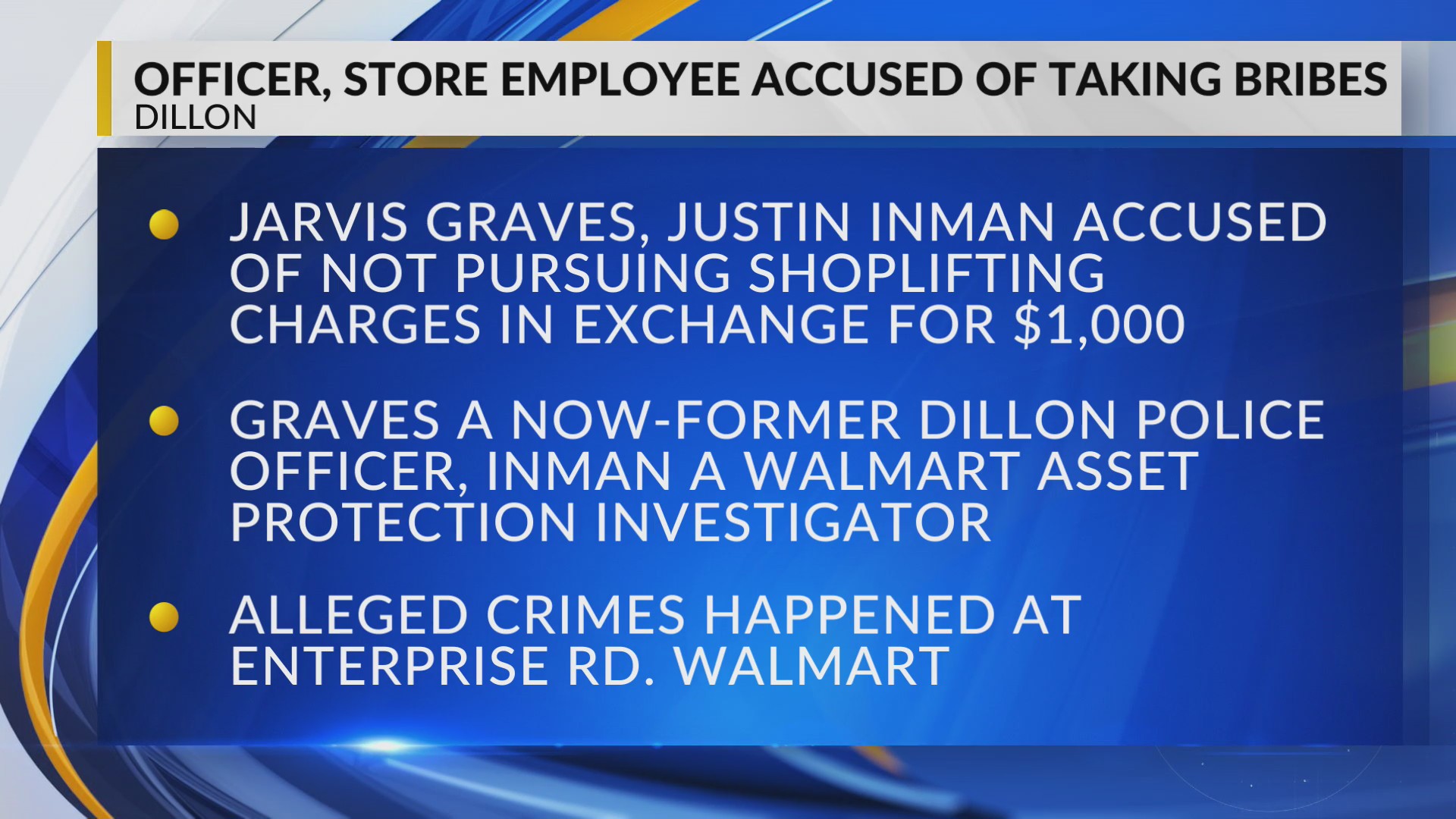 Ex-Dillon police officer, Walmart employee accepted money to not pursue ...