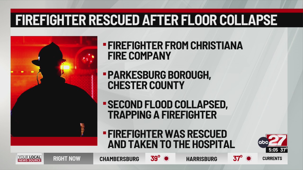 Firefighter rescued after floor collapses – ABC27