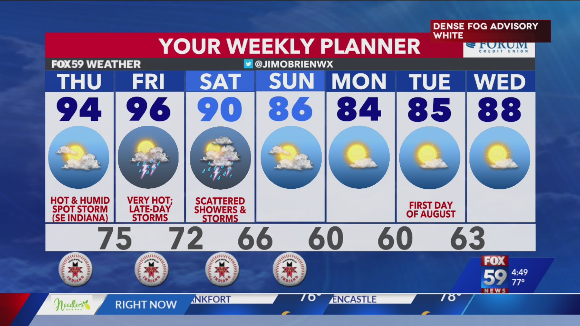 Extreme heat on the way today; slight storm chance for SE Indiana! – Fox 59