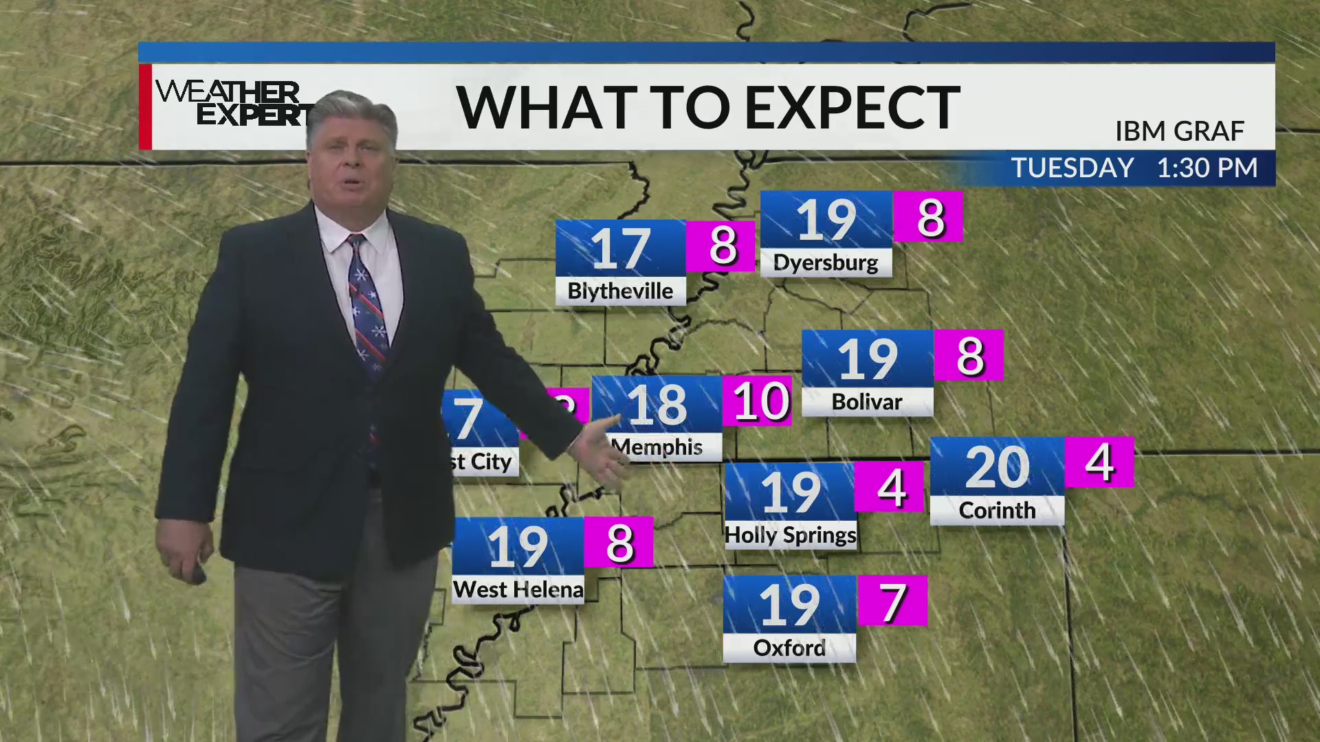 WREG Memphis Weather Monday afternoon – WREG.com