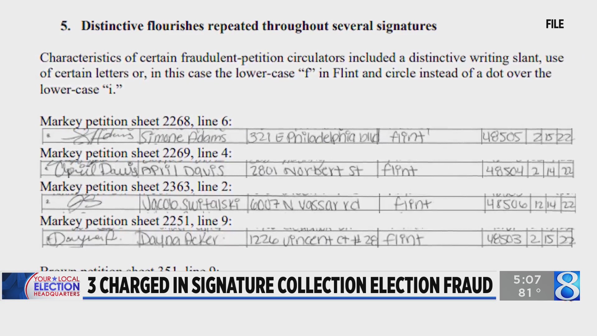 3 charged in signature collection election fraud – WOODTV.com