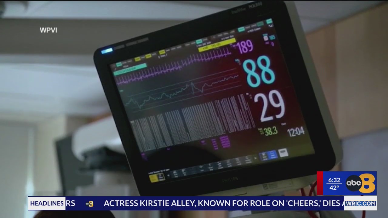 Flu activity ‘very high’ in nearly every state, more than 14,500 ...