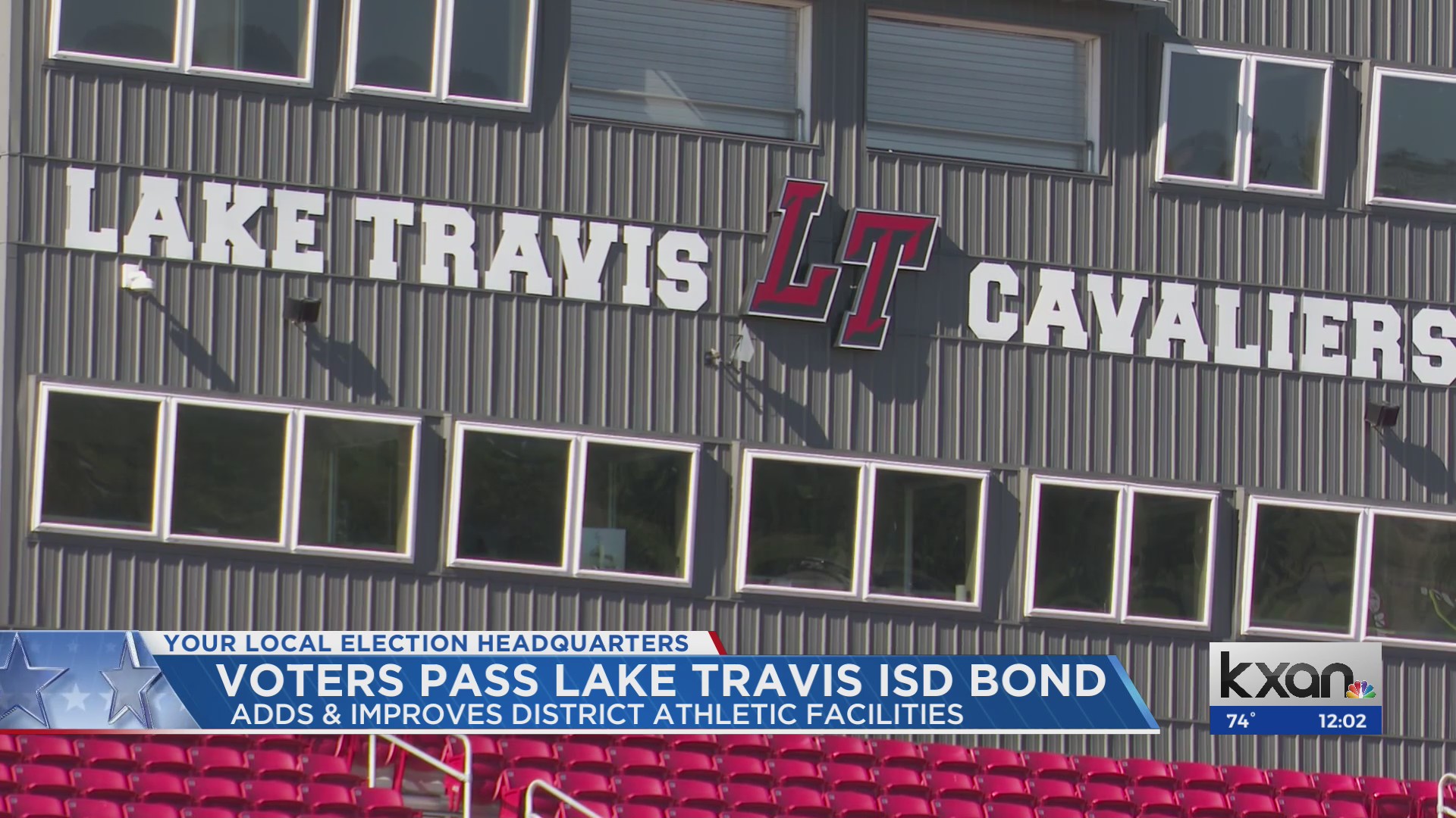 Lake Travis ISD 2023 Bond passes – KXAN Austin