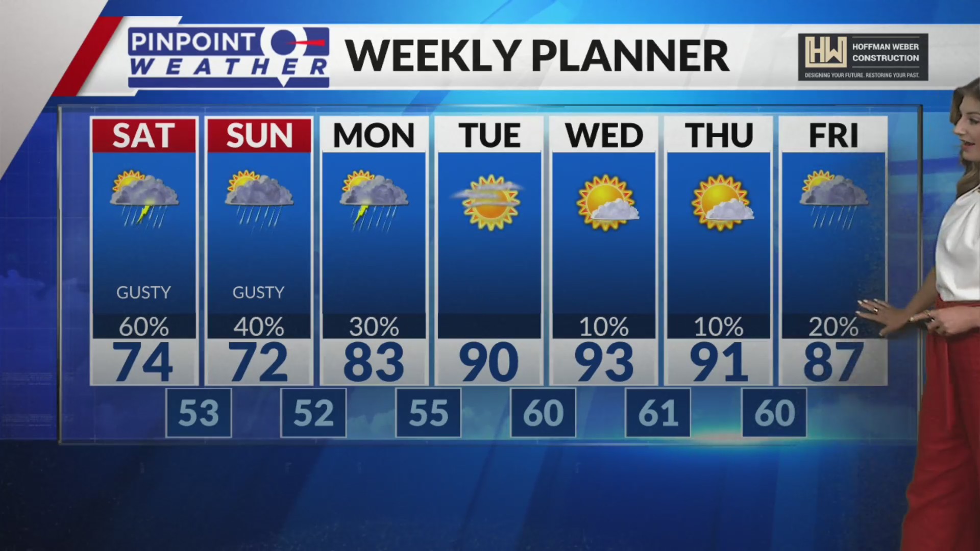 Cool wet weather this weekend – FOX31 Denver