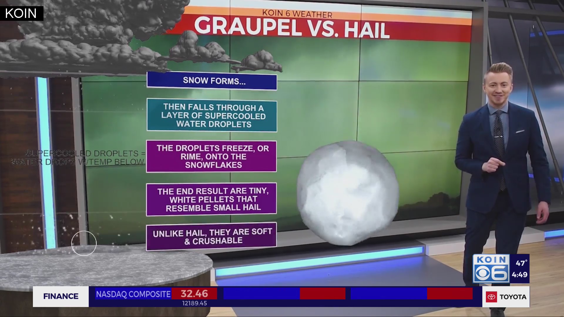Graupel vs Hail in Portland – KOIN.com