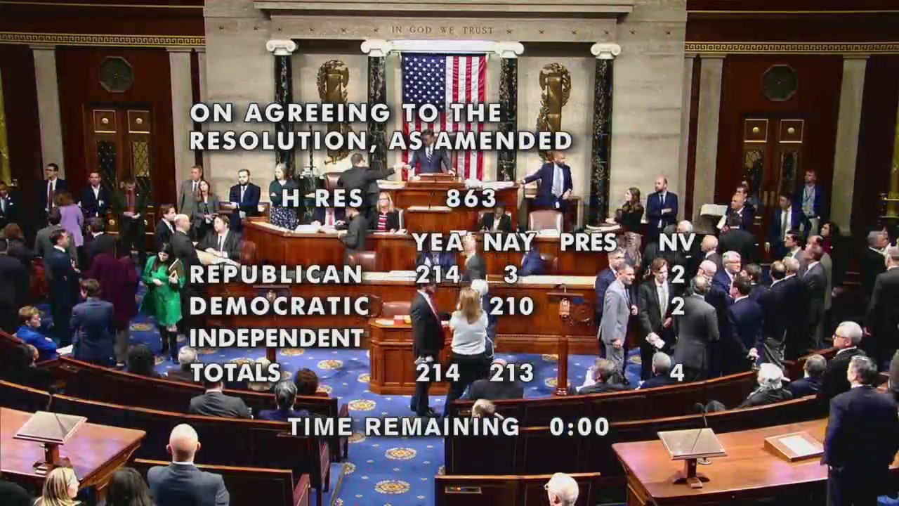 Interview: Rep. Nick Langworthy on why he voted to impeach DHS ...