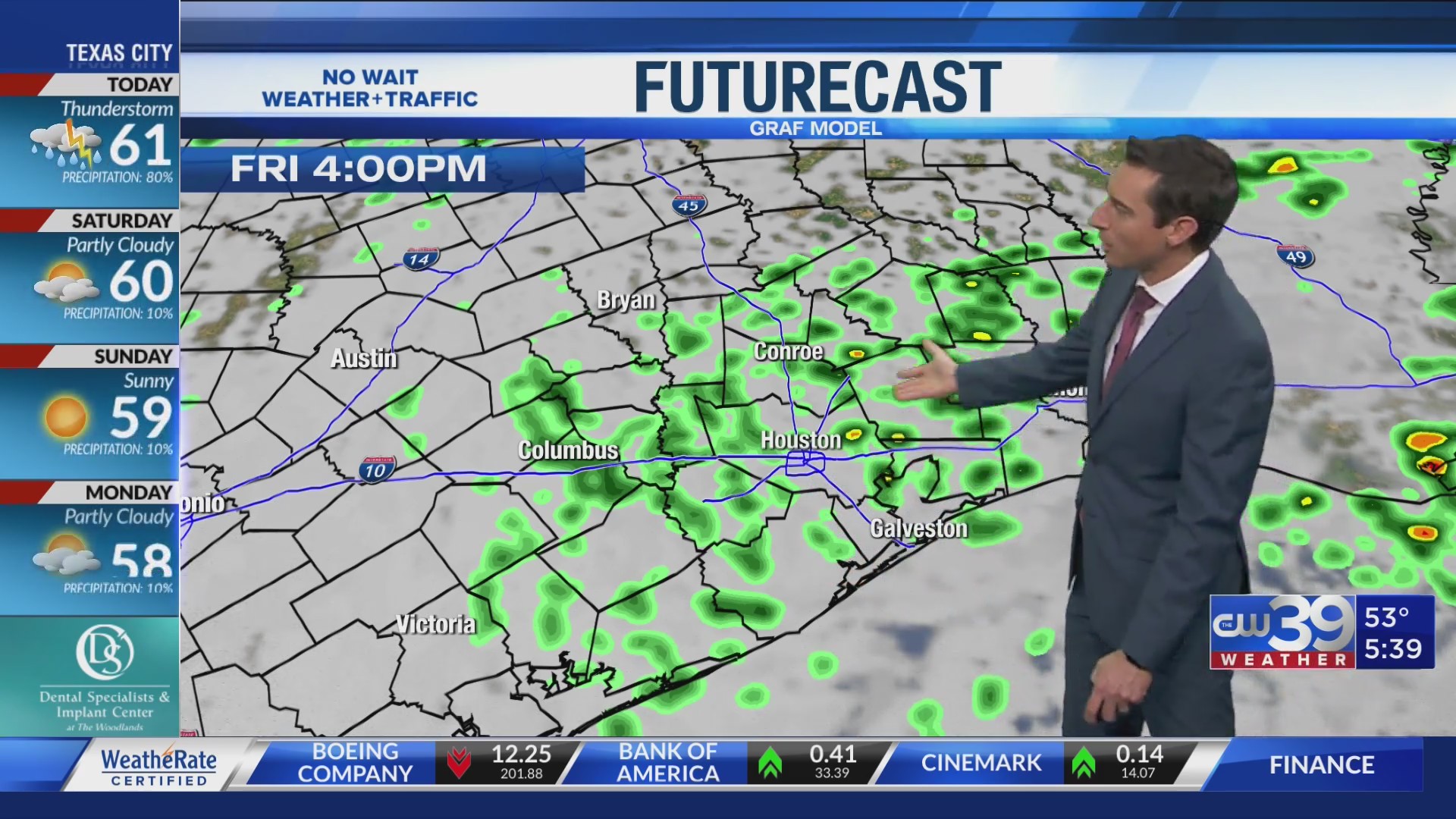 Rain returns Friday afternoon and evening – CW39 Houston