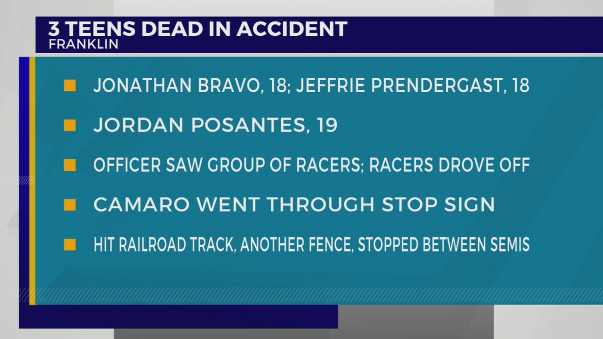 3 Franklin teens killed in single-vehicle crash in Nashville: police ...