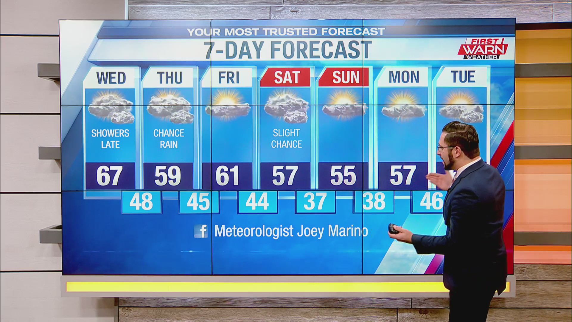 Weather Forecast, October 18th, 2023 – MyStateline | WTVO News, Weather ...