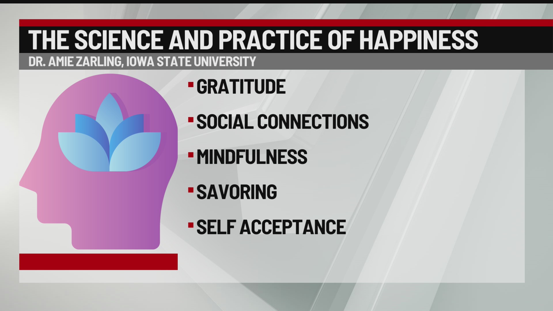 A new class at Iowa State teaches students about happiness – who13.com