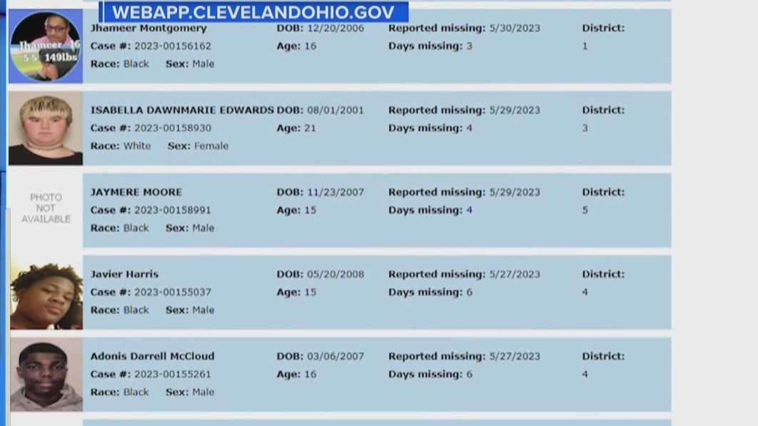 Many of Ohio’s missing kids are habitual runaways, police say ...