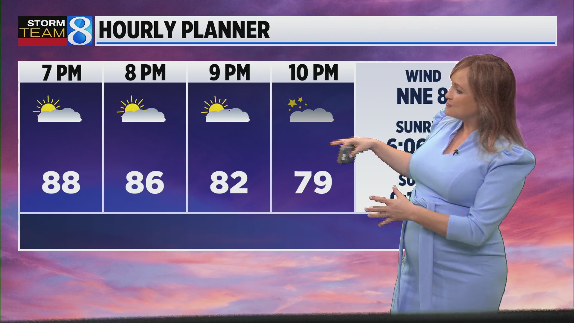 Storm Team 8 Forecast, 6 p.m., 060223 – WOODTV.com