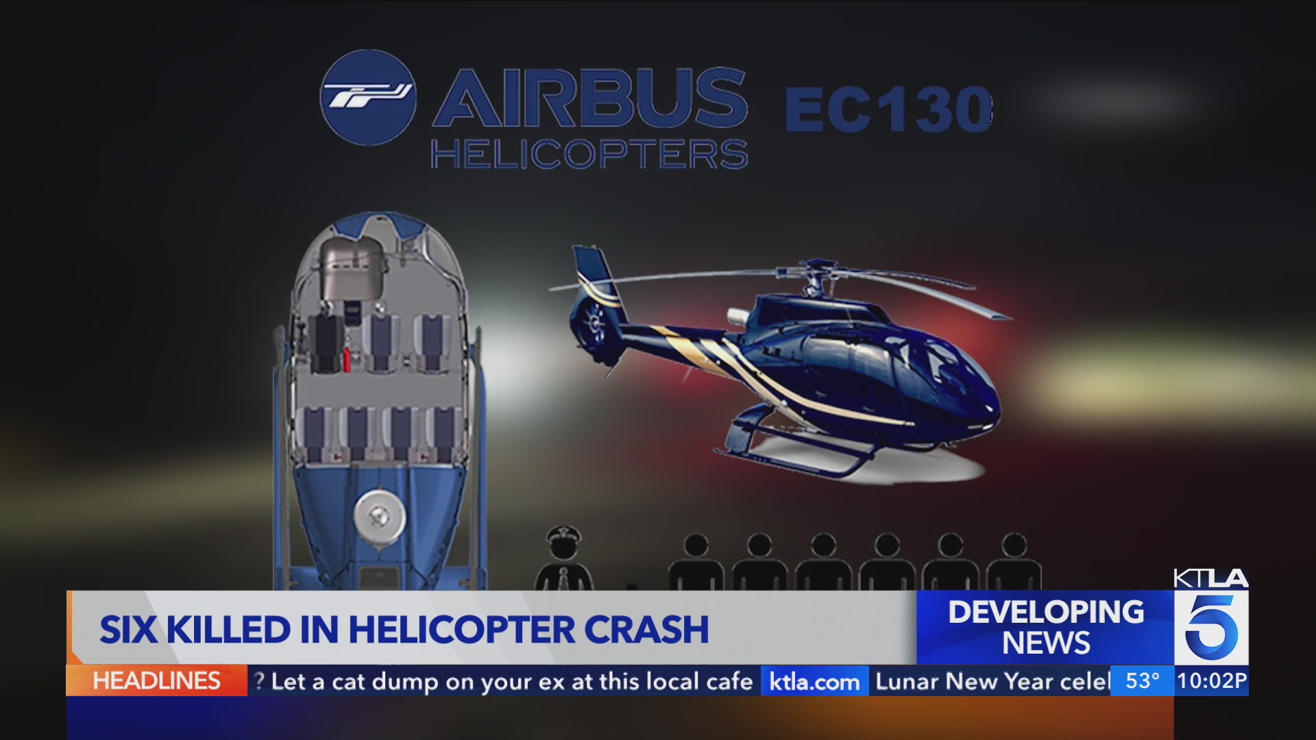 6 killed in San Bernardino County helicopter crash – KTLA