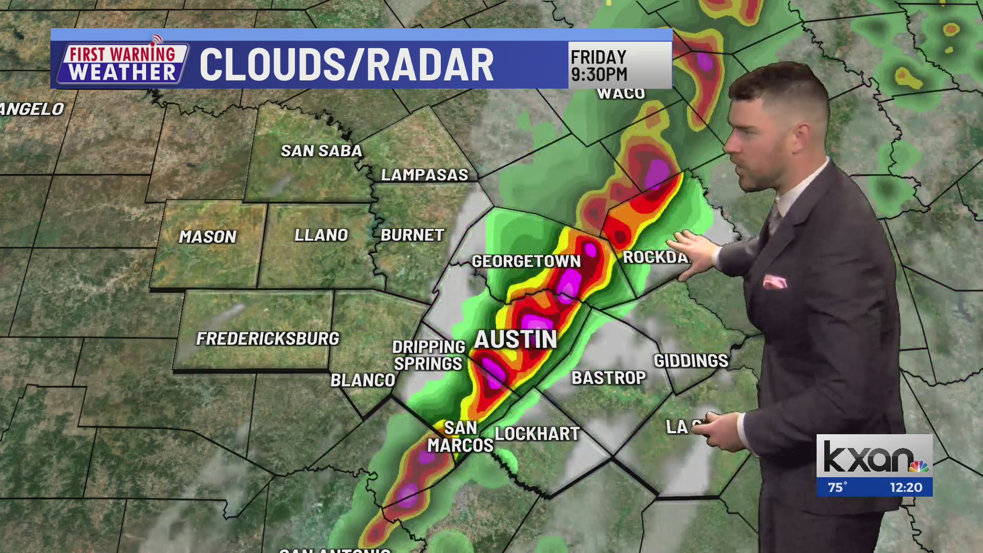 Severe weather risk for Friday evening – KXAN Austin