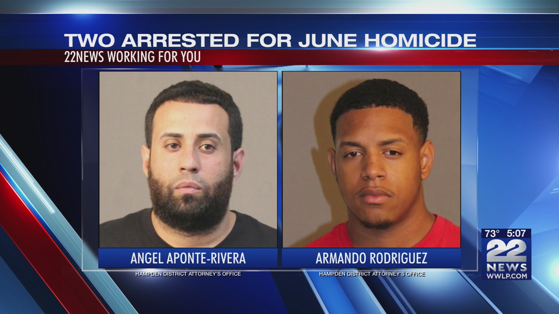 Two suspects indicted in connection with murder of Springfield resident ...