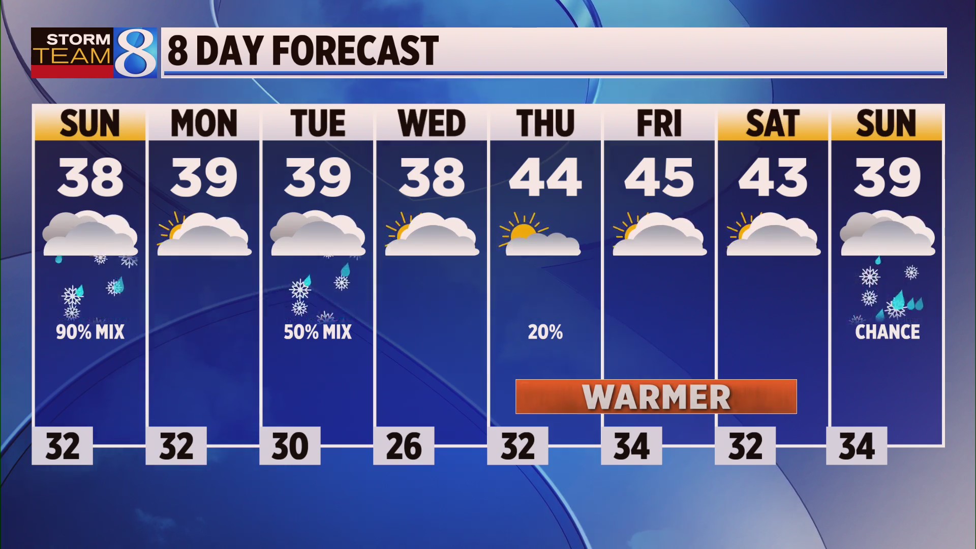 Storm Team 8 Forecast, 11 p.m., 120223 – WOODTV.com