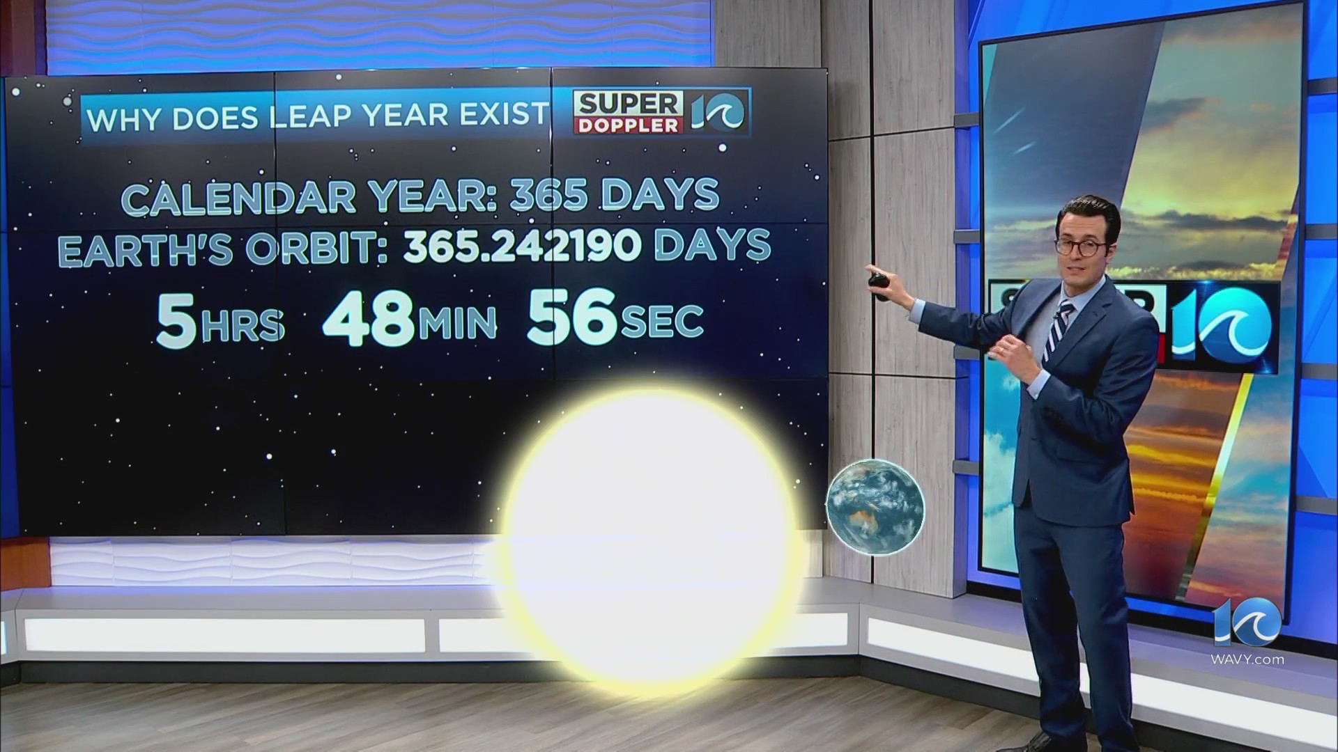 Why does Leap Day exist? – WAVY.com