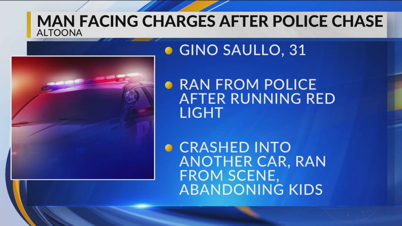 2 kids abandoned in SUV after high speed chase through Altoona, police ...