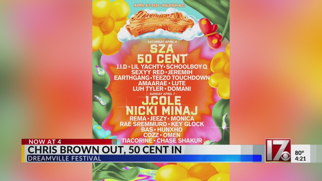 Lineup changes for 2024 Dreamville Festival – CBS17.com