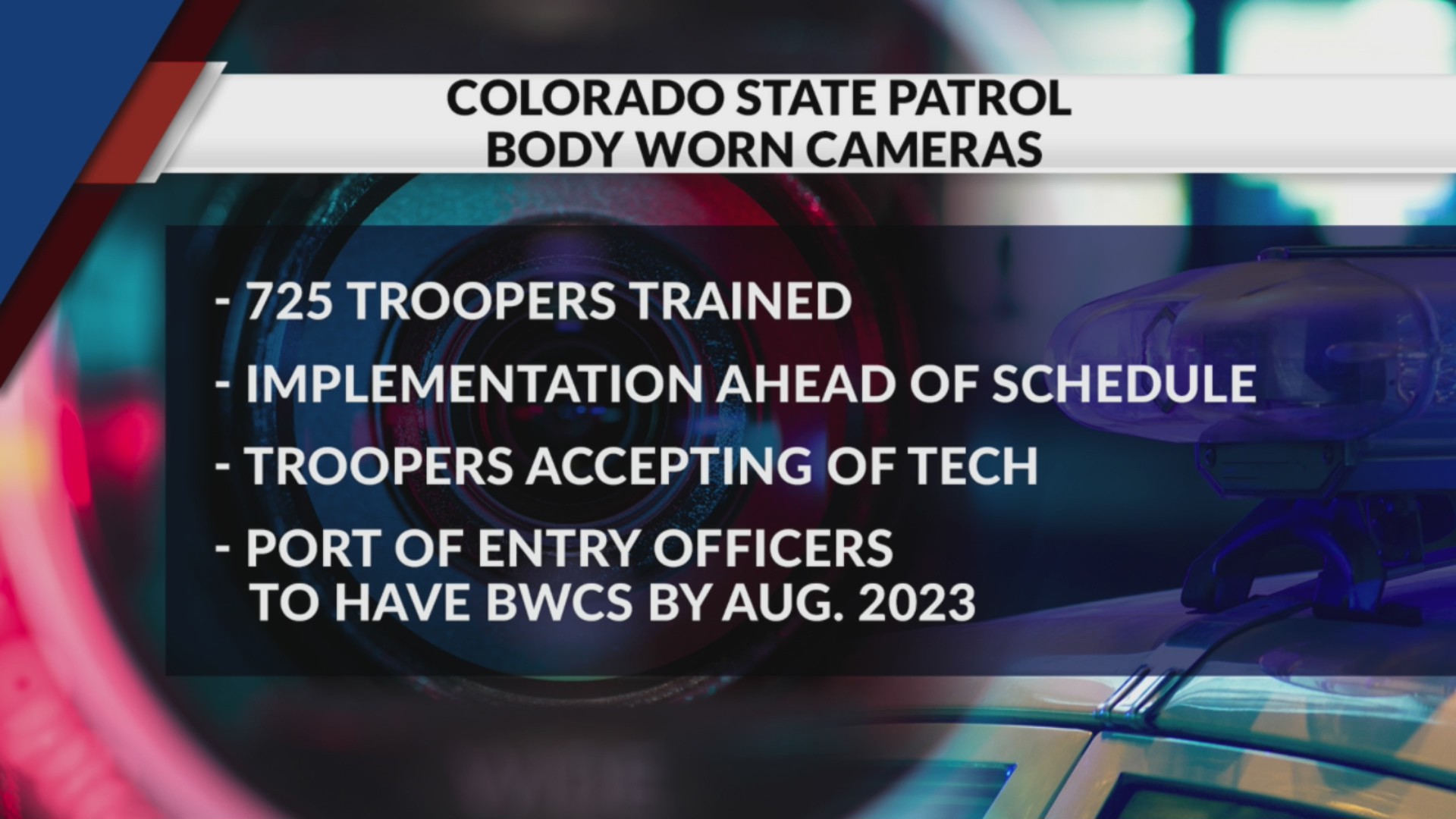 All Colorado state troopers now have body cameras – FOX31 Denver