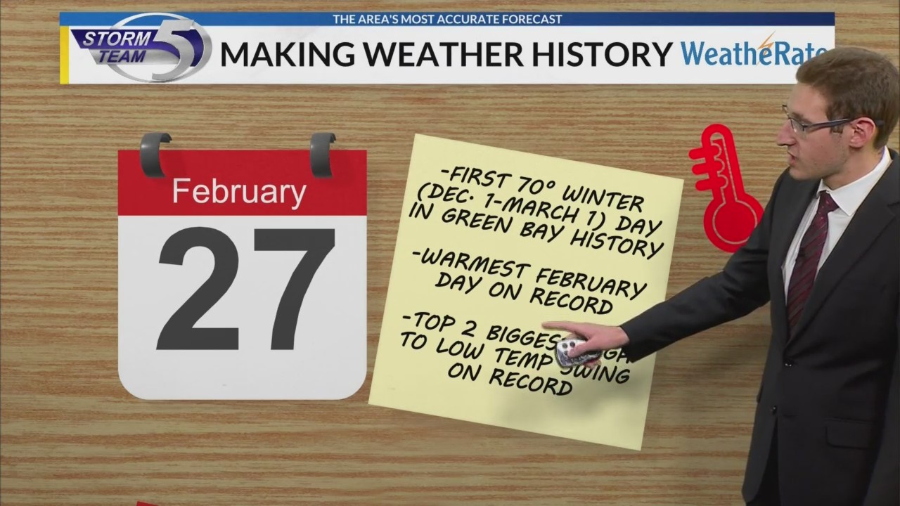 Northeast Wisconsin experienced its second largest drop in temperatures ...