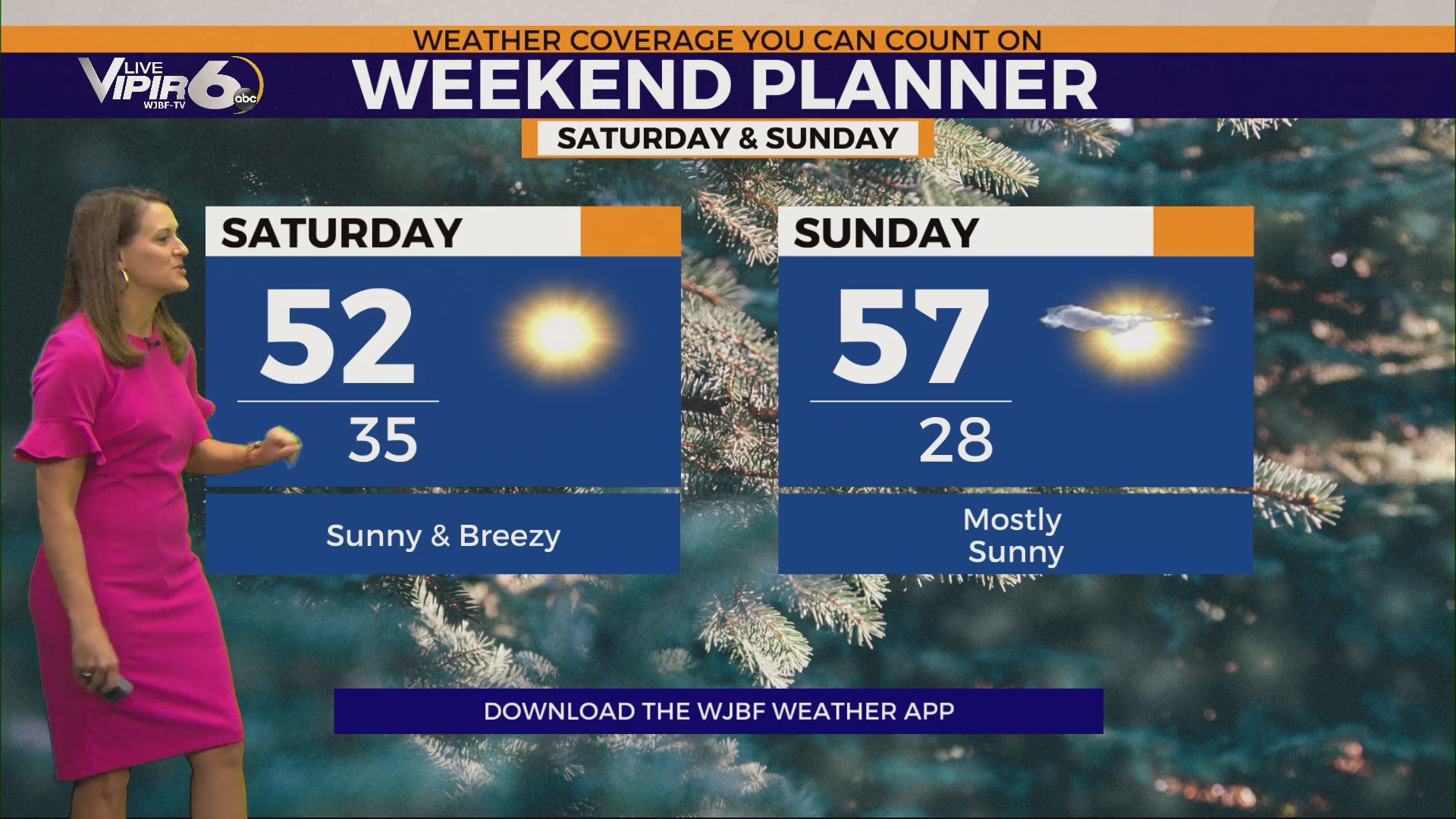 Sunny, Breezy & Cool on Saturday – WJBF