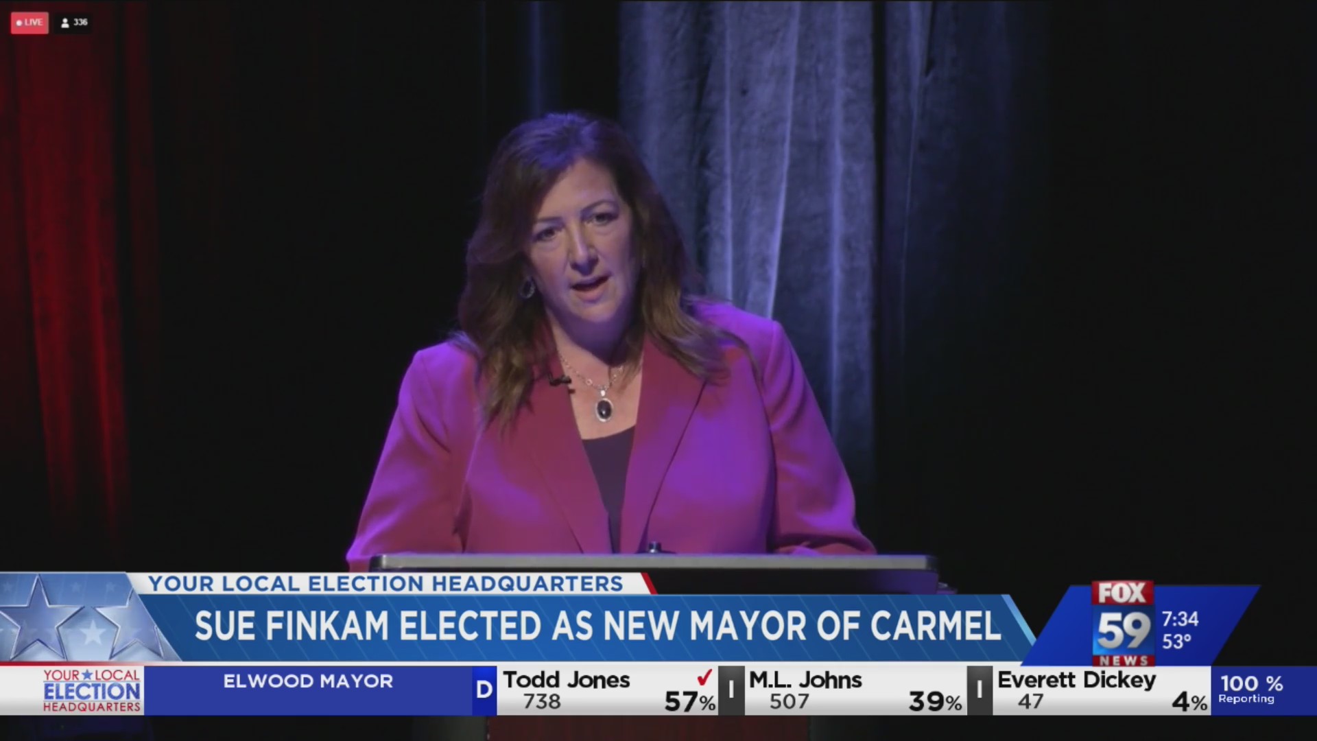 Sue Finkam elected as mayor of Carmel – Fox 59