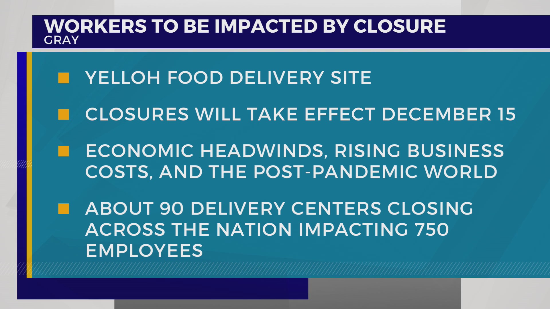 Workers in Gray to be impacted by closure of Yelloh food delivery site ...